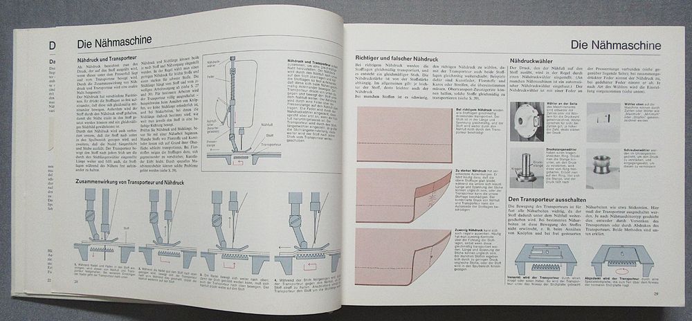 Alles selbst genäht - das praktische Handbuch für jede Frau (Gebraucht ...