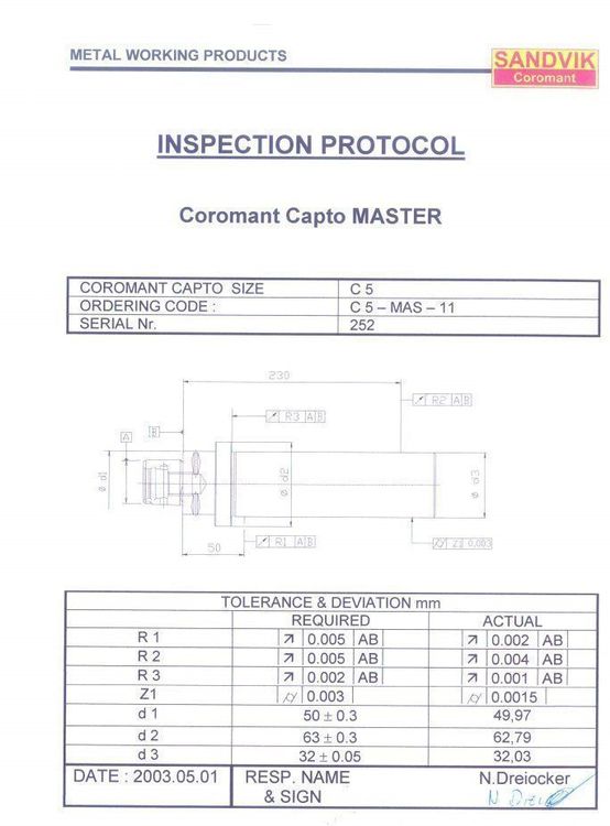 SANDVIK Coromant Capto Master (Gebraucht) in Rümlang für CHF 75 – mit ...