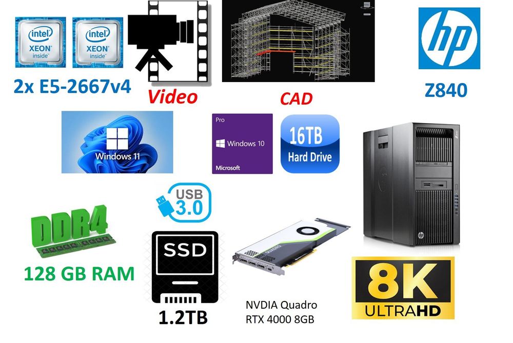 PC HP Workstation Z840 128GB 1.2TB SSD RTX4000 (Gebraucht) in für CHF ...