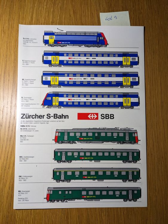 SBB CFF Autocollant Sticker Zürich S-Bahn-Junior Club | Kaufen auf Ricardo