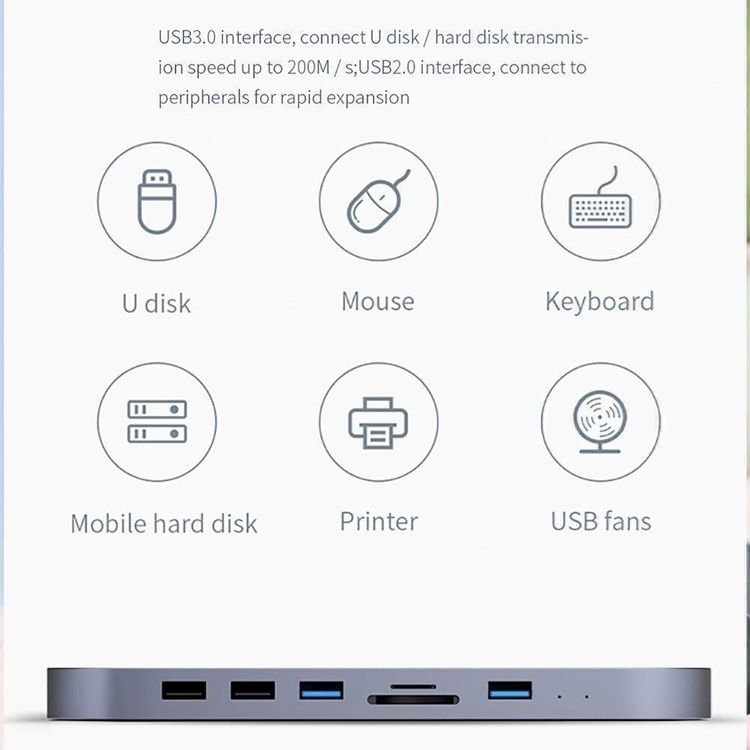 Mac Mini USB HUB Docking Station SSD M1 M2 SATA SD (Neu und ...