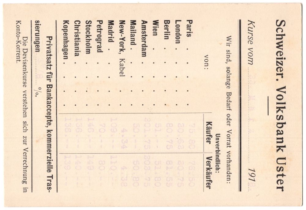 3 Rp. Tellknabe mit PERFIN - Schweizerische Volksbank USTER | Kaufen auf Ricardo