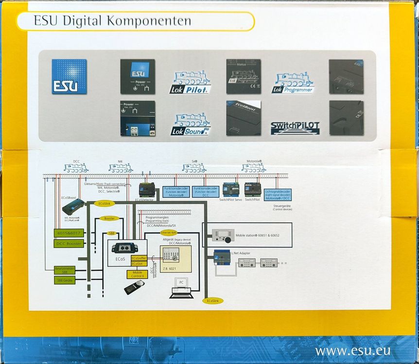 ESU 53451 Lok Programmer | Kaufen auf Ricardo ESU 53451 Lok Programmer | Kaufen auf Ricardo
