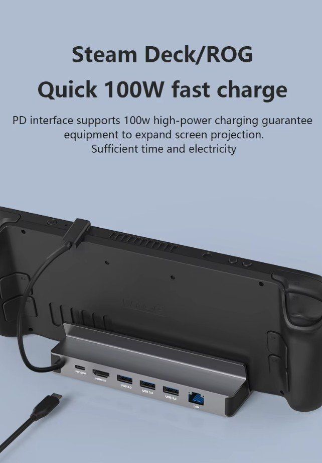 6in1 Docking Station für Valve Steam Deck USB-C/A+HDMI+RJ45 (Neu und ...