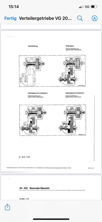 Getriebe VG 2000 von Mercedes Benz (Gebraucht) in Wetzikon ZH für CHF ...