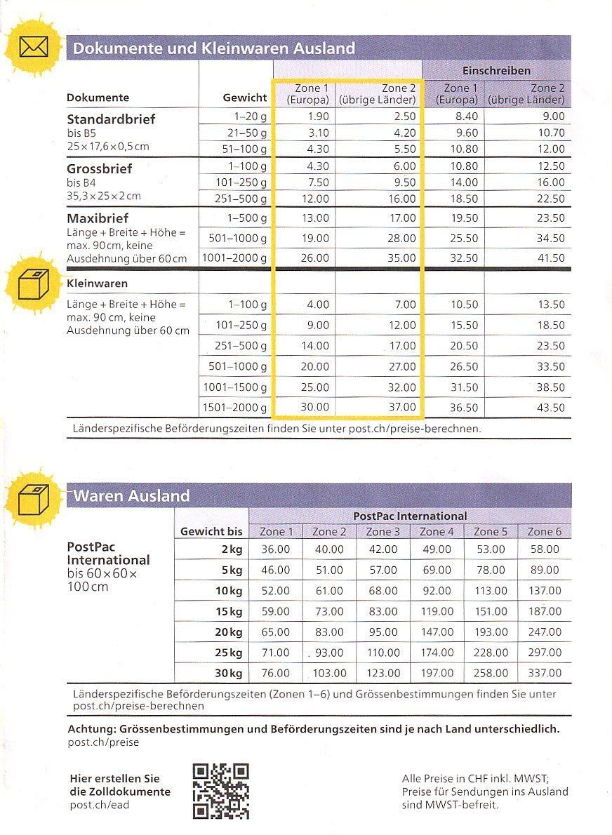 LAURA SELTENES Underground-Comix von Peter Pinz - 1980er (Gebraucht) in ...