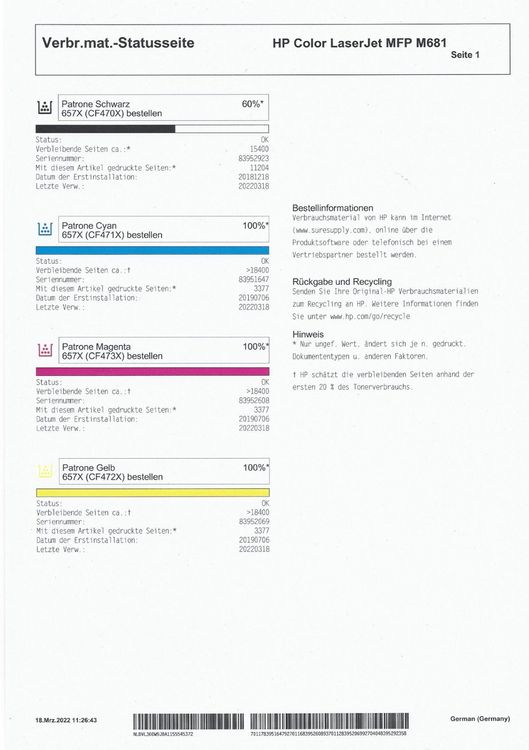 HP Color LaserJet MFP M681 | Kaufen auf Ricardo