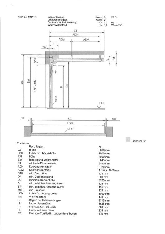 Sectionaltor Hörmann SPU 67 Thermo (Neu und originalverpackt) in ...
