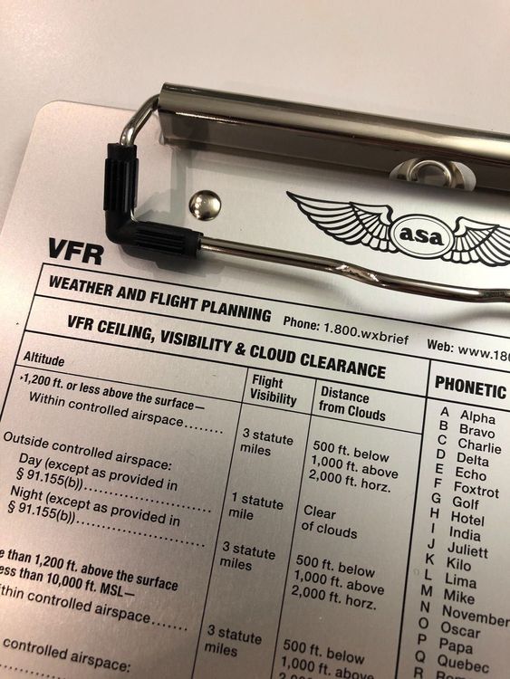 VFR Weather & Flight Planning Kniebrett | Kaufen auf Ricardo
