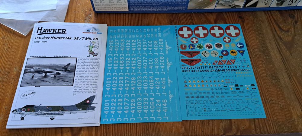 Hunter swiss 1/32 Revell 04703 + decals Matterhorn Circle (Neu (gemäss ...