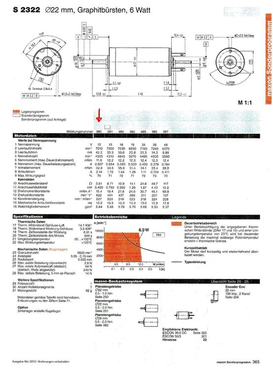 MAXON Getriebemotor mit Encoder 12V, Planetengetr. 14:1 (Gebraucht) in ...
