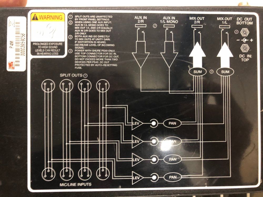 SHURE P4M - Personal Monitor Mixer | Kaufen auf Ricardo