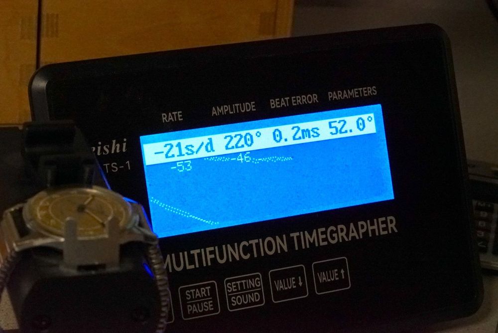 Musette Resist, vintage | Kaufen auf Ricardo