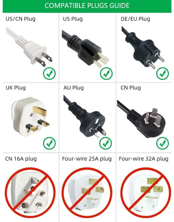 Reiseadapter Reisestecker (World - Europa EU) (Neu und originalverpackt ...