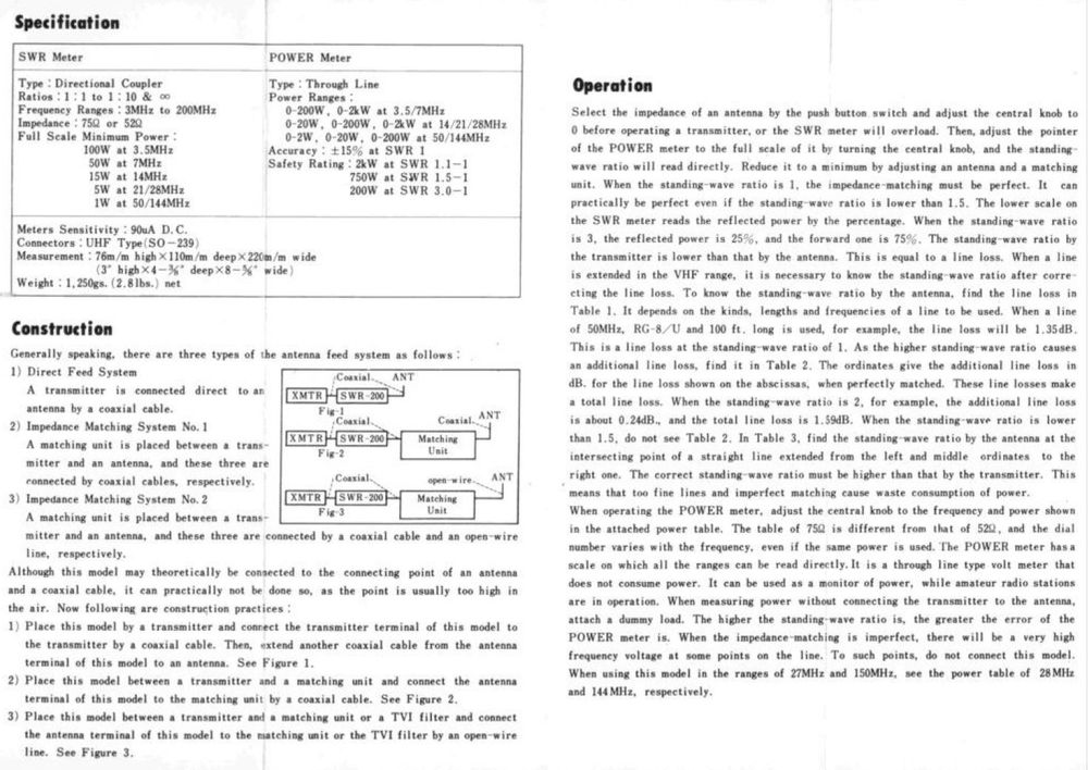 Osker SWR-200 SWR & Power Meter (Gebraucht) in Wädenswil für CHF 10 ...