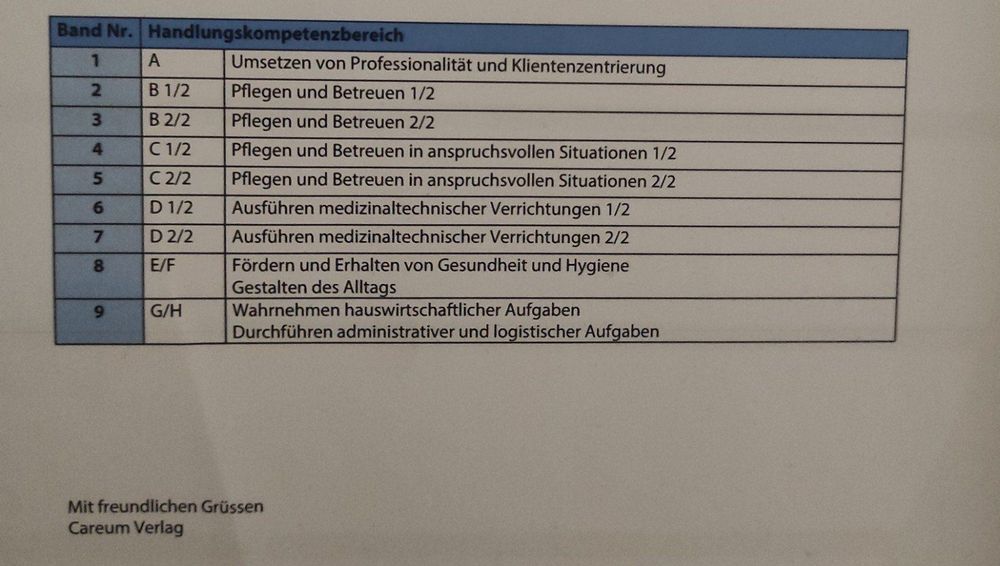 FAGE BIVO CAREUM + ANATOMIE *NEU* #fage (Neu (gemäss Beschreibung)) in Kriens für CHF 220 – mit ...