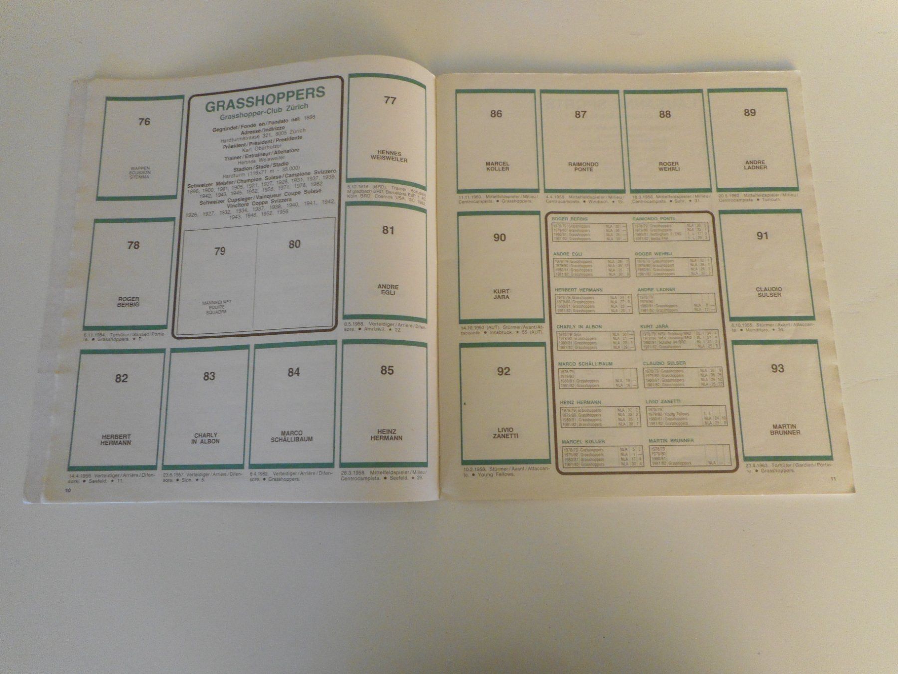 Panini Football Album 83/1983 leer SFV-ASV (Gebraucht) in Cham für CHF ...