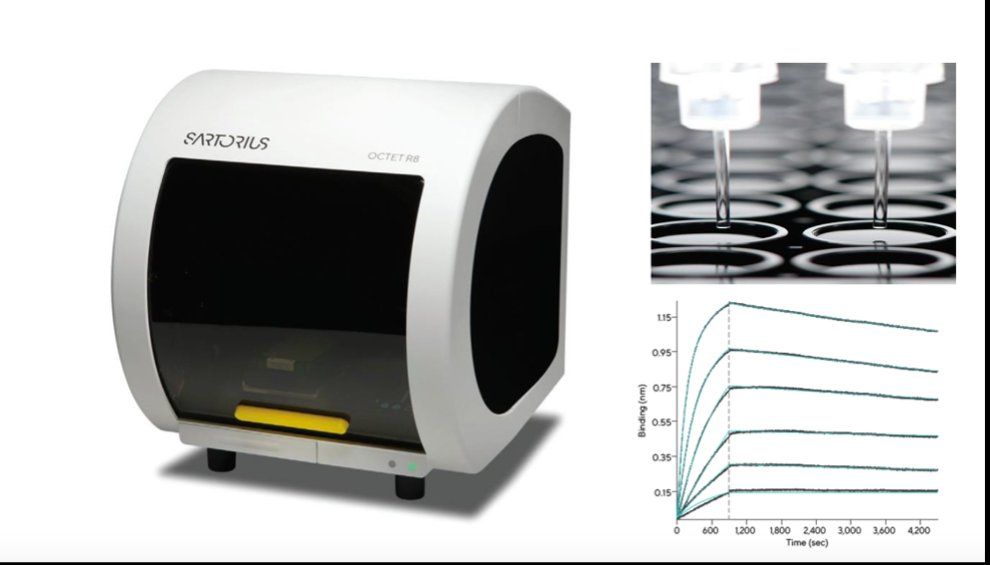 Sartorius - Octet® R8 system | Kaufen auf Ricardo