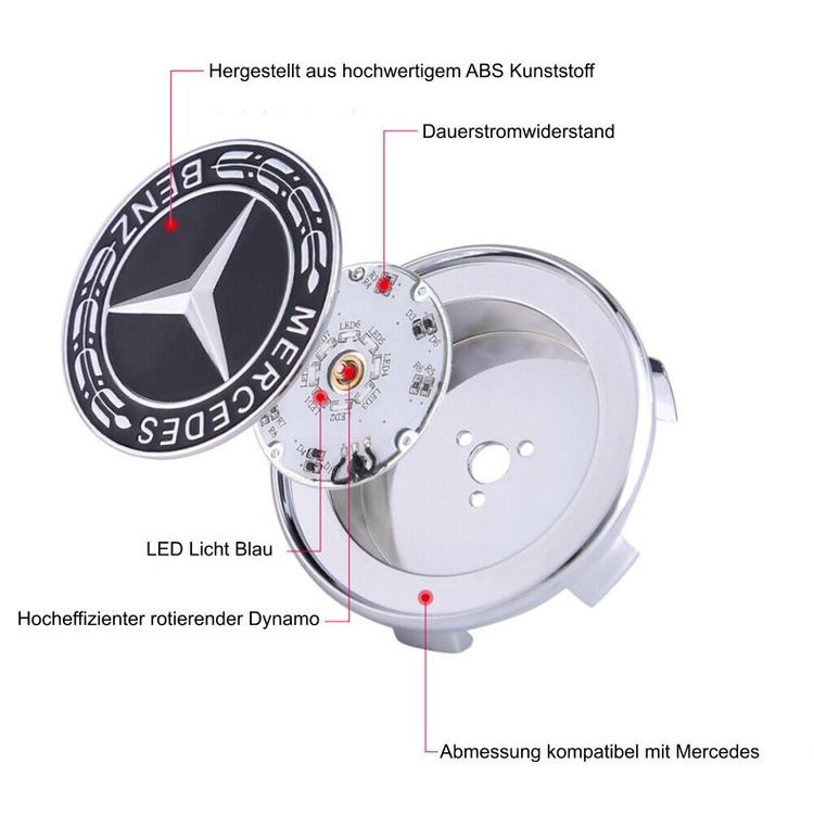 Fabelhafte Nabendeckel Fr Mercedes Fotos
