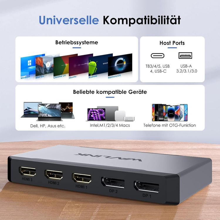 WAVLINK 5-in-1 Triple Monitor Adapter – 3×4K@60Hz, 100W PD ⚡ (Neu und ...