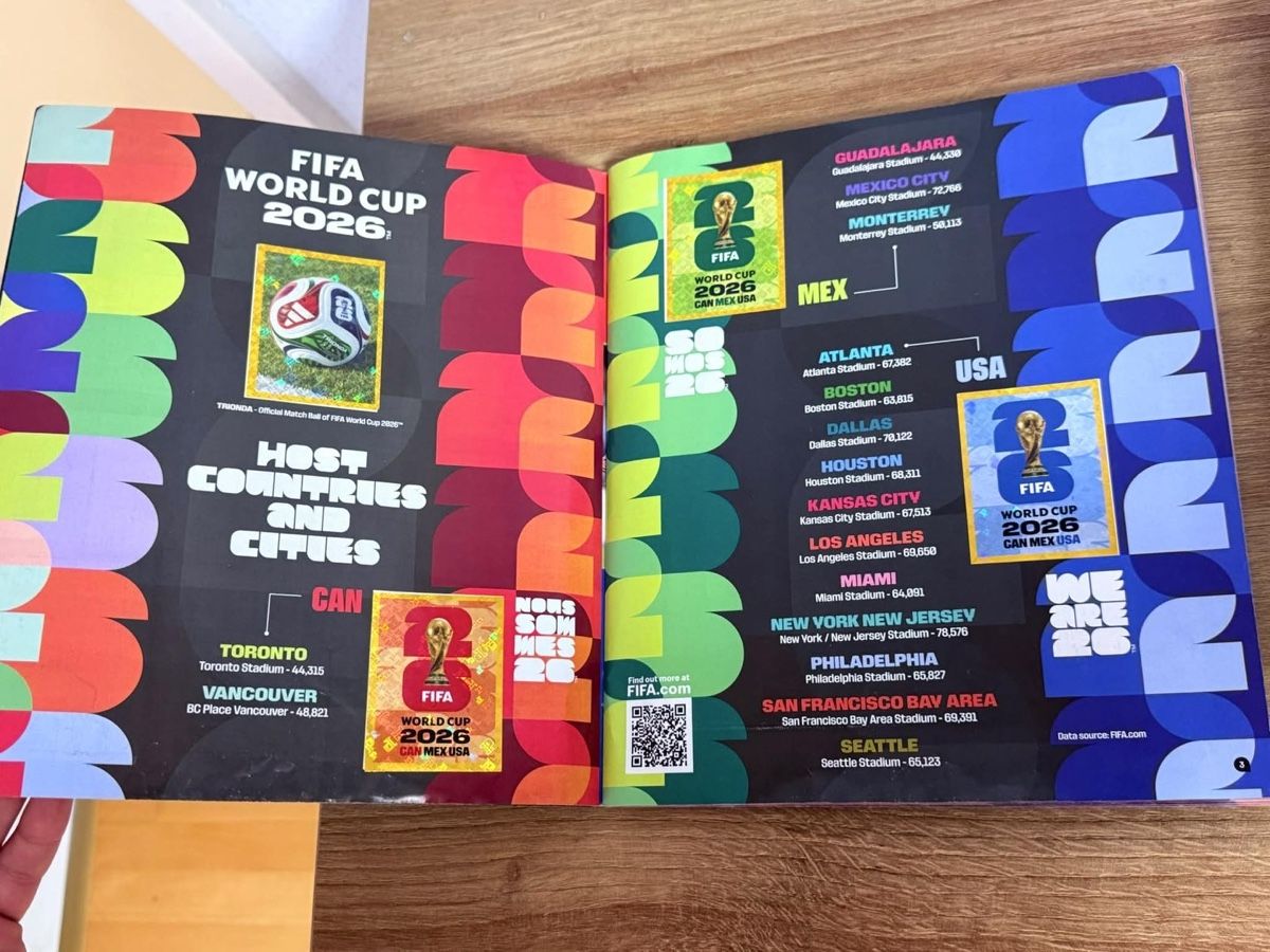 Panini FIFA World Cup 2026 Album (Neu (gemäss Beschreibung)) in ...