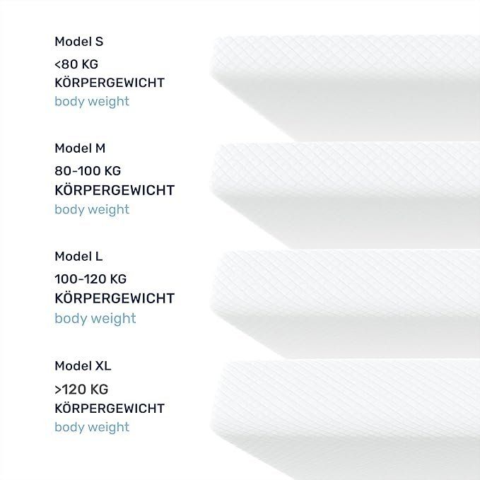 Matratzentopper Memory Foam Effekt 140x200x5cm Model M (Neu und ...