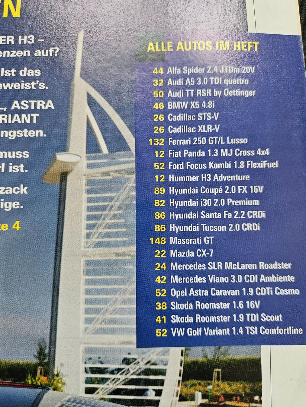 AI 9/07 AMG SLR Mazda CX-7 Hummer H3 Maserati GT BMW X5 xx (Gebraucht) in Flawil für CHF 15 ...