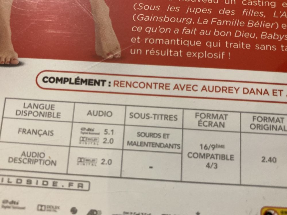 Si j'étais un homme - Audrey Dana Ch. Clavier Alice Belaïdi (Gebraucht ...