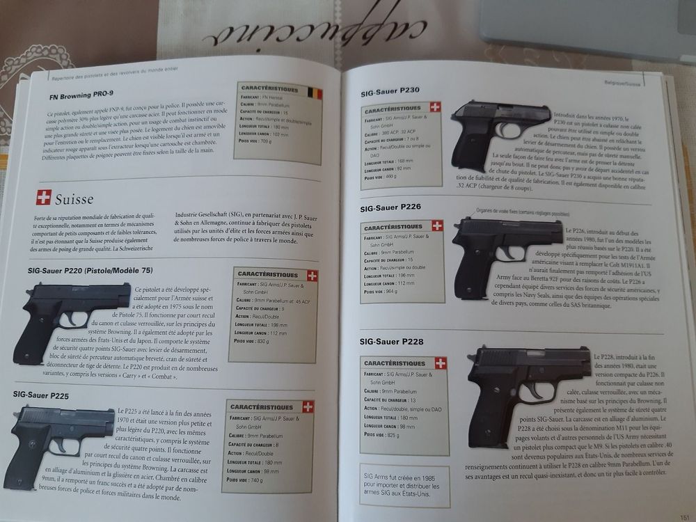 Livre Encyclopédie Illustrée des Armes Pistolet Revolver (Gebraucht) in ...