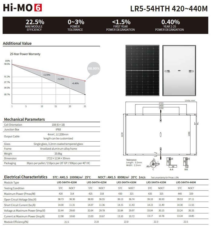 LONGi Hi-MO6 Explorer LR5-54HTH-440M - (BF, R30, EVO2) | Acheter sur Ricardo