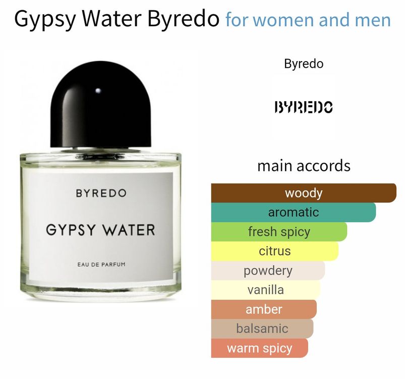 2ml Byredo Gypsy Water EdP decant sample Probe niche (Neu (gemäss ...