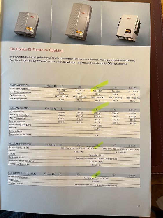 Fronius IG 30 Wechselrichter 2 Stück (Gebraucht) in für CHF 137 – nur ...