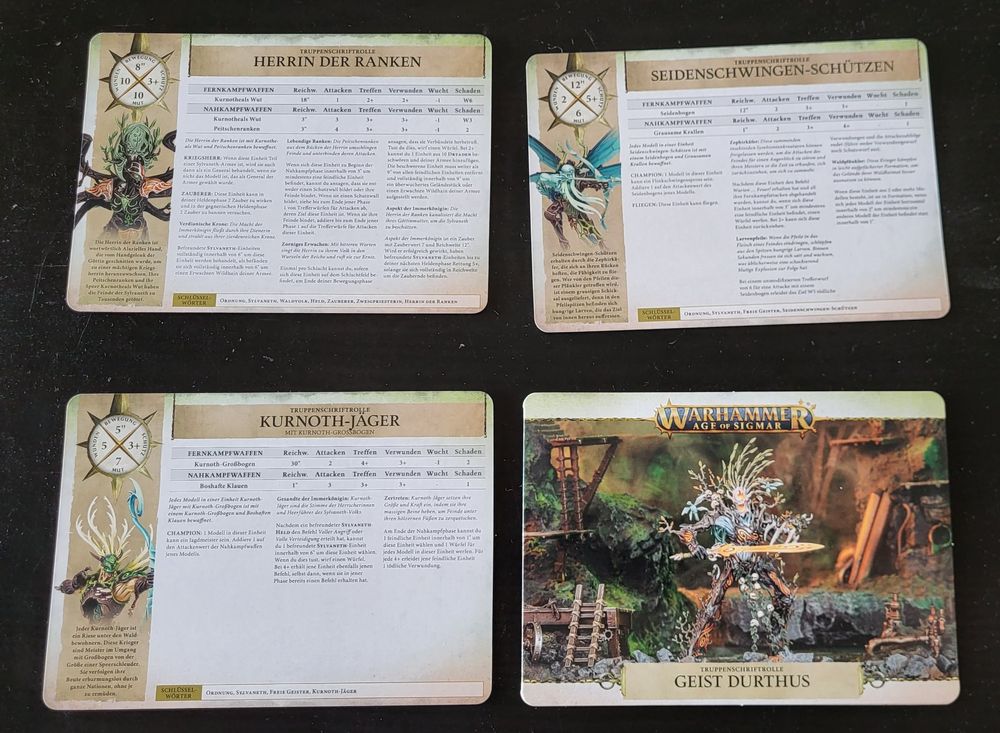 Warhammer Age of Sigmar: Echoes of Doom Sylvaneth (Neu (gemäss ...