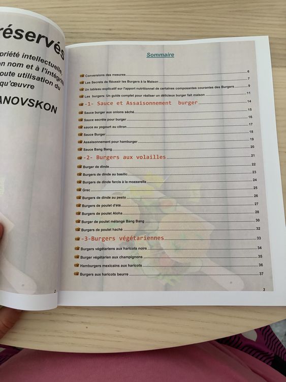 Livre de recettes Burgers - Recettes variées et simples🍔 (Neuf (Voir ...