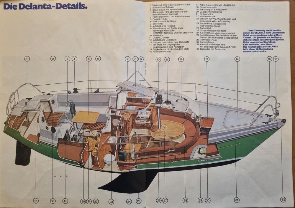 Segelschiff - Delanta 76 Familienboot mit Achterkabine | Kaufen auf Ricardo