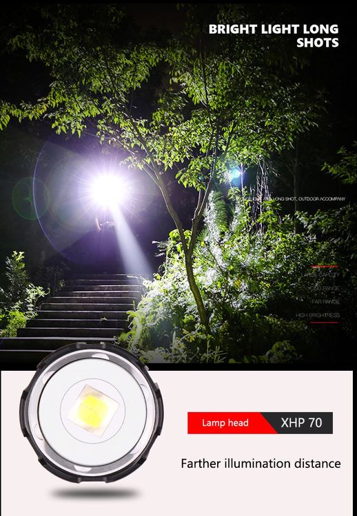 Taschenlampe LED Extrem Hell 1500Lumen (Neu (gemäss Beschreibung)) in ...