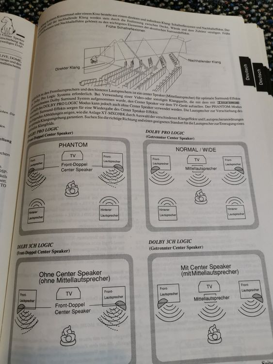 JVC XT-MXG9BK Vintage hightend compact / mit Plattenspieler (Gebraucht) in Bremgarten b. Bern ...