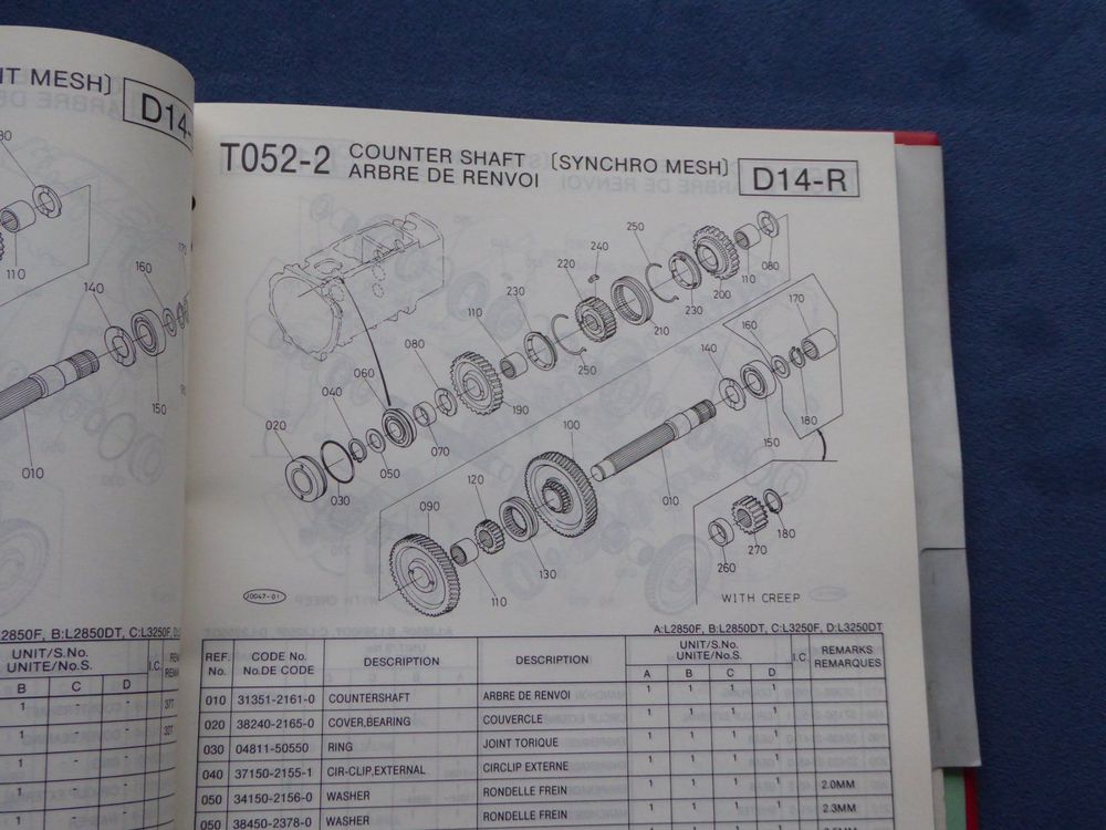 Bucher Polytrac 40/42 RS Ersatzteilliste (Gebraucht) in Eschenbach SG ...