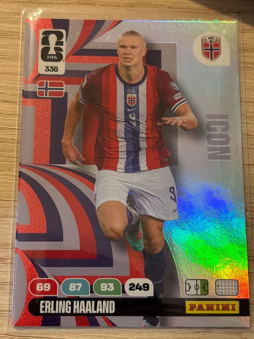 Panini FIFA World Cup 2026 Icon Haaland 336 (Neu (gemäss Beschreibung ...