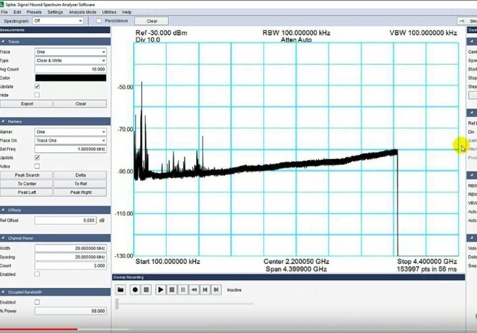 USB-SA44B — 4.4 GHz Spectrum Analyzer (Gebraucht) in Tann für CHF 555 ...