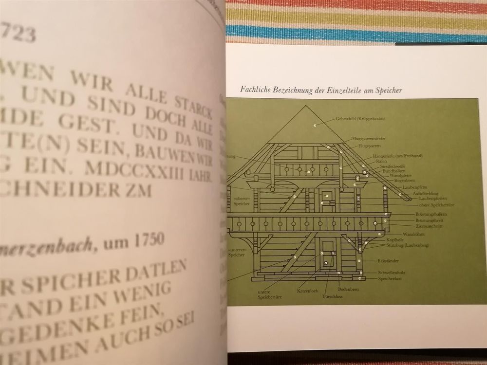 Berner Spycher💥🌞Hab acht zu dynem Gut - Die AHV fürs Alter (Neu (gemäss ...