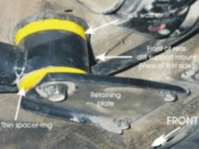 Subaru Impreza WRX STI Rear Diff Bushing (Neu und originalverpackt) in ...