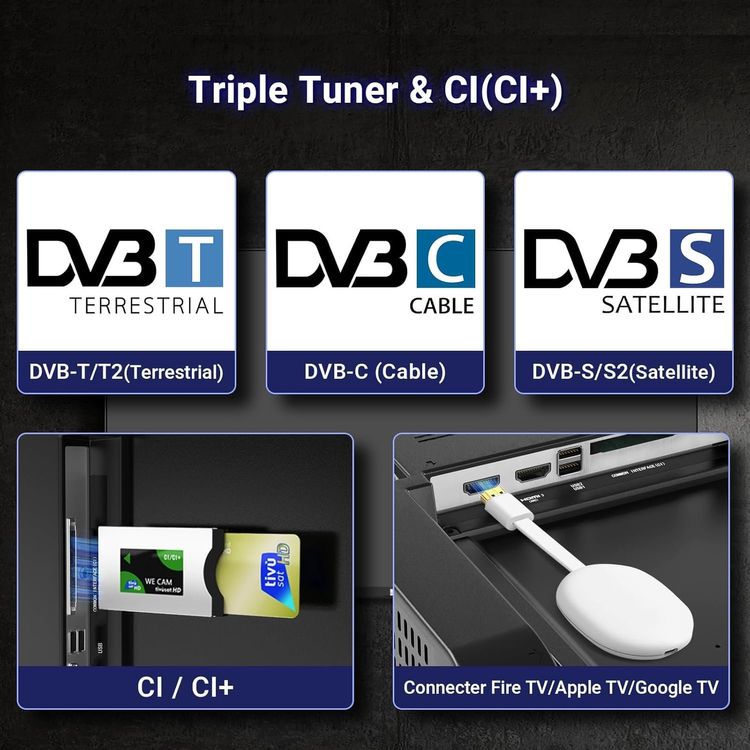 32 Zoll Smart TV 80cm Google TV HD LED Triple-Tuner Netflix (Neu und ...