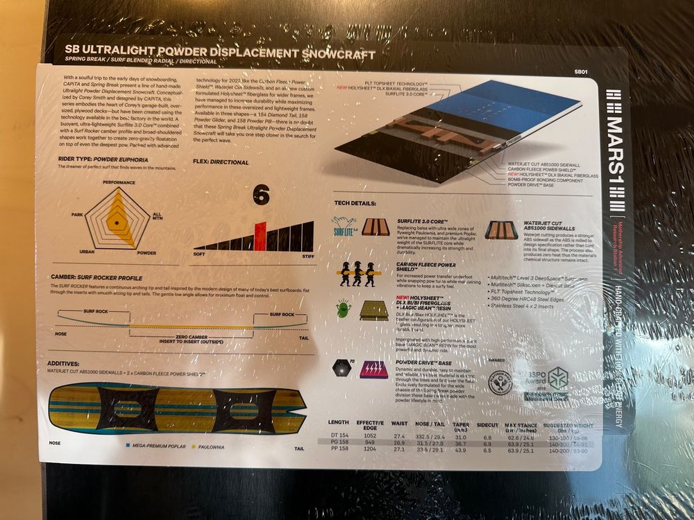 CAPITA SPRINGBREAK SNOWBOARD 2023/158cm | Kaufen auf Ricardo