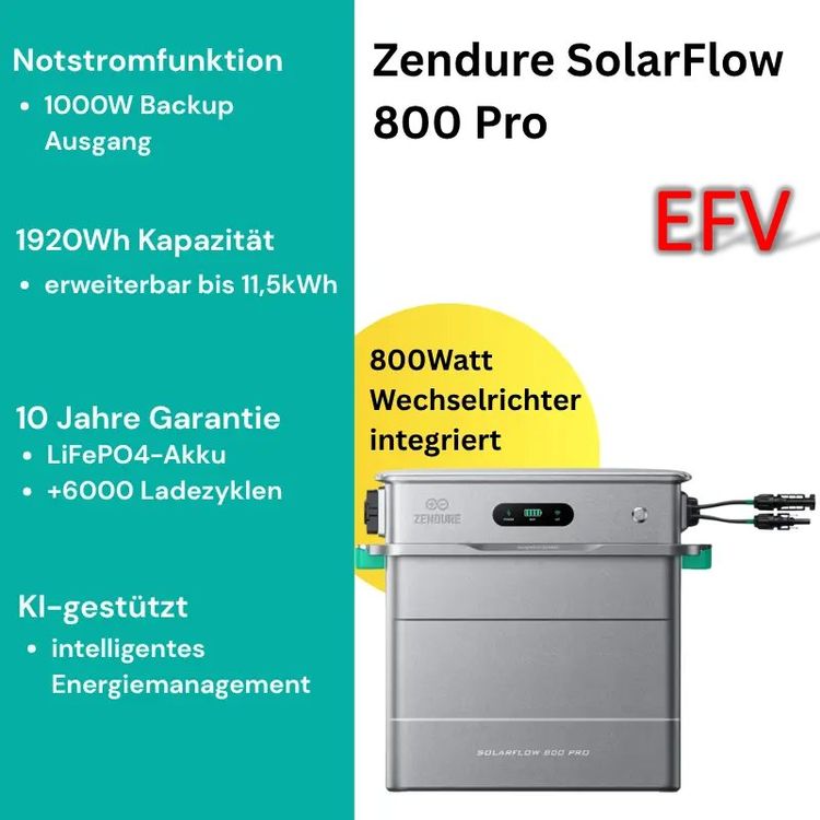 Aktion Balkonkraftwerk Zendure Solarflow 800 Pro 1.92kWh OVP (Neu und ...
