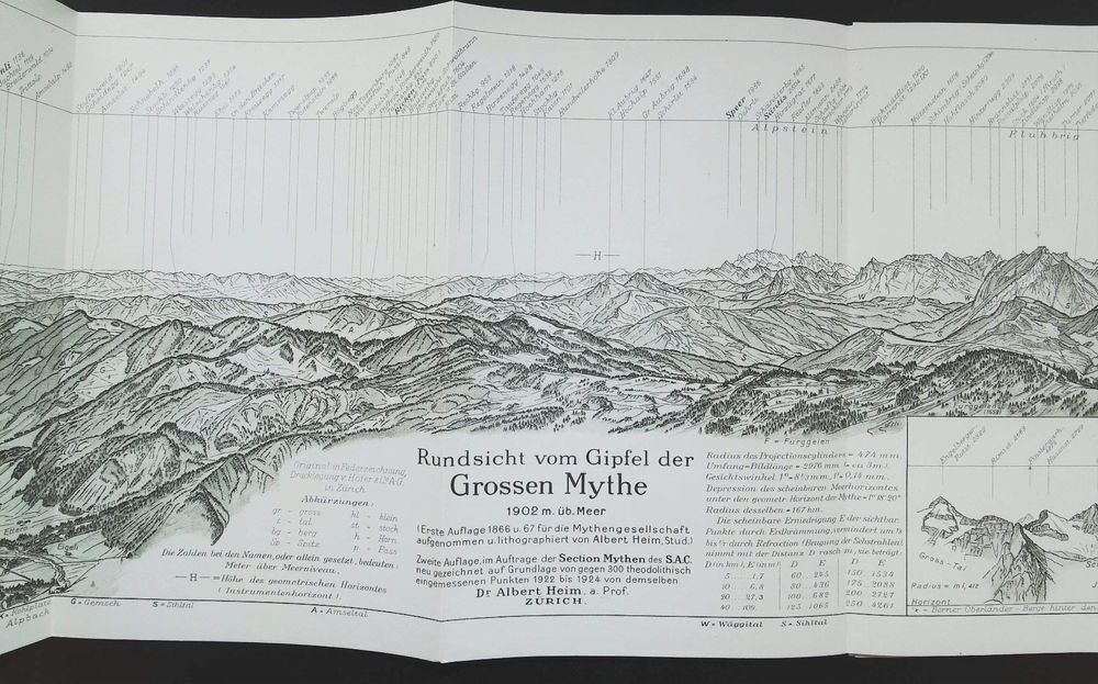 Mythen Panorama von Albert Heim 1922 (Gebraucht) in Rafz für CHF 38 – mit Lieferung auf Ricardo ...