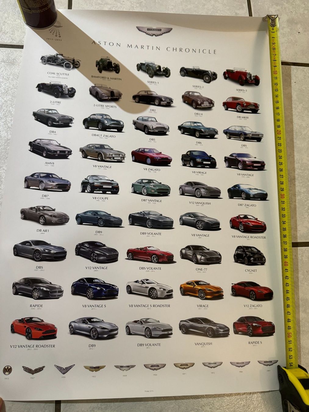 Aston Martin Poster - Centenary History (Neu (gemäss Beschreibung)) in ...