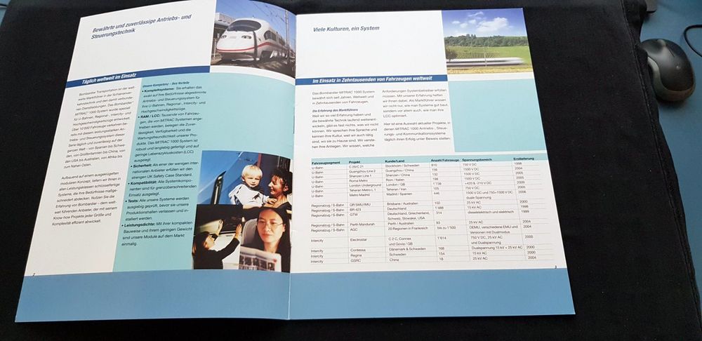 Bombardier MITRAC 1000 | Kaufen auf Ricardo