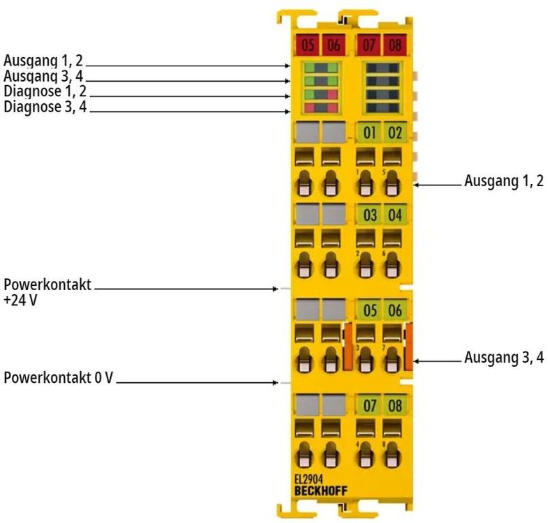 EL2904 | EtherCAT-Klemme, 4-Kanal-Digital-Ausgang, 24 V DC, (Neu und ...