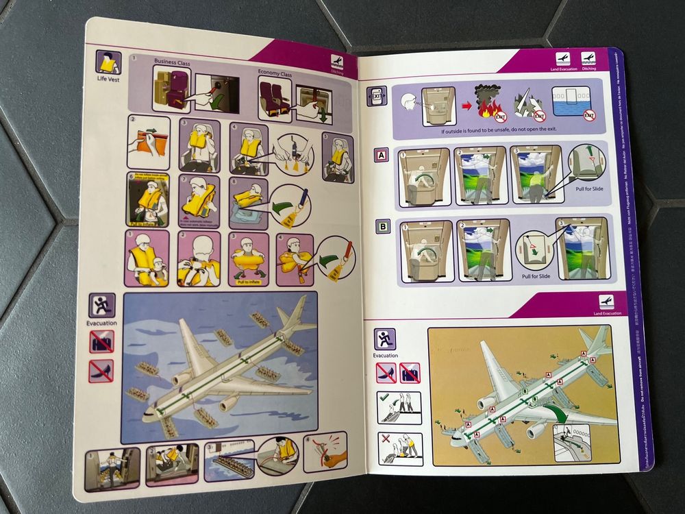 Thai Airlines Safety Instructions Card Boing 777-300 (Gebraucht) in ...
